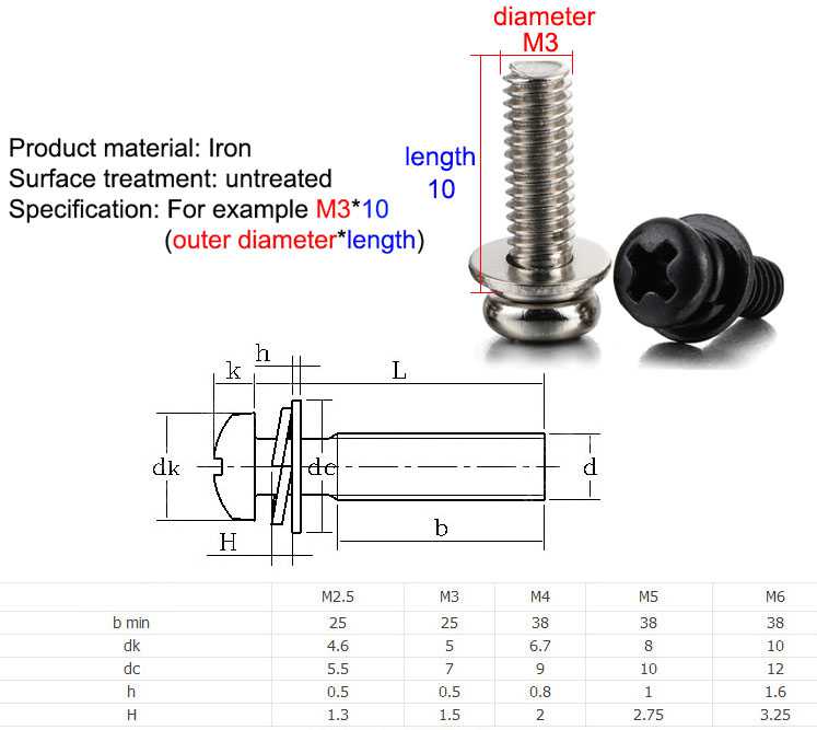 Round head three combination screws M4*6 - M4*40 [round-head-three-screws-10] - $6.99 : RCToy357 ...